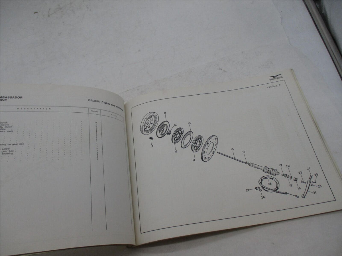 Vintage Original Moto Guzzi Laverda 750 Ambassador Sapre Parts Catalog ...